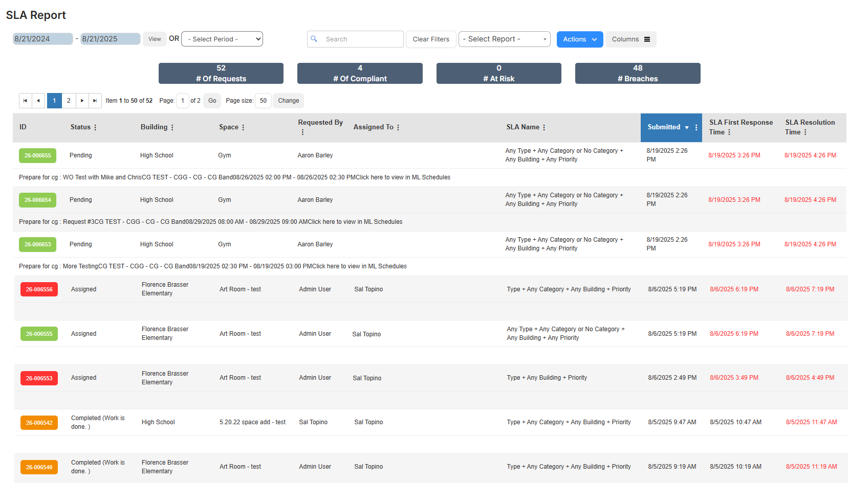 Run an SLA Report – ML Work Orders